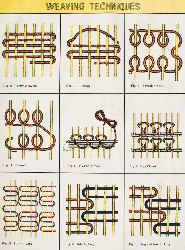 DIY Weaving Techniques Pictures Photos And Images For Facebook 