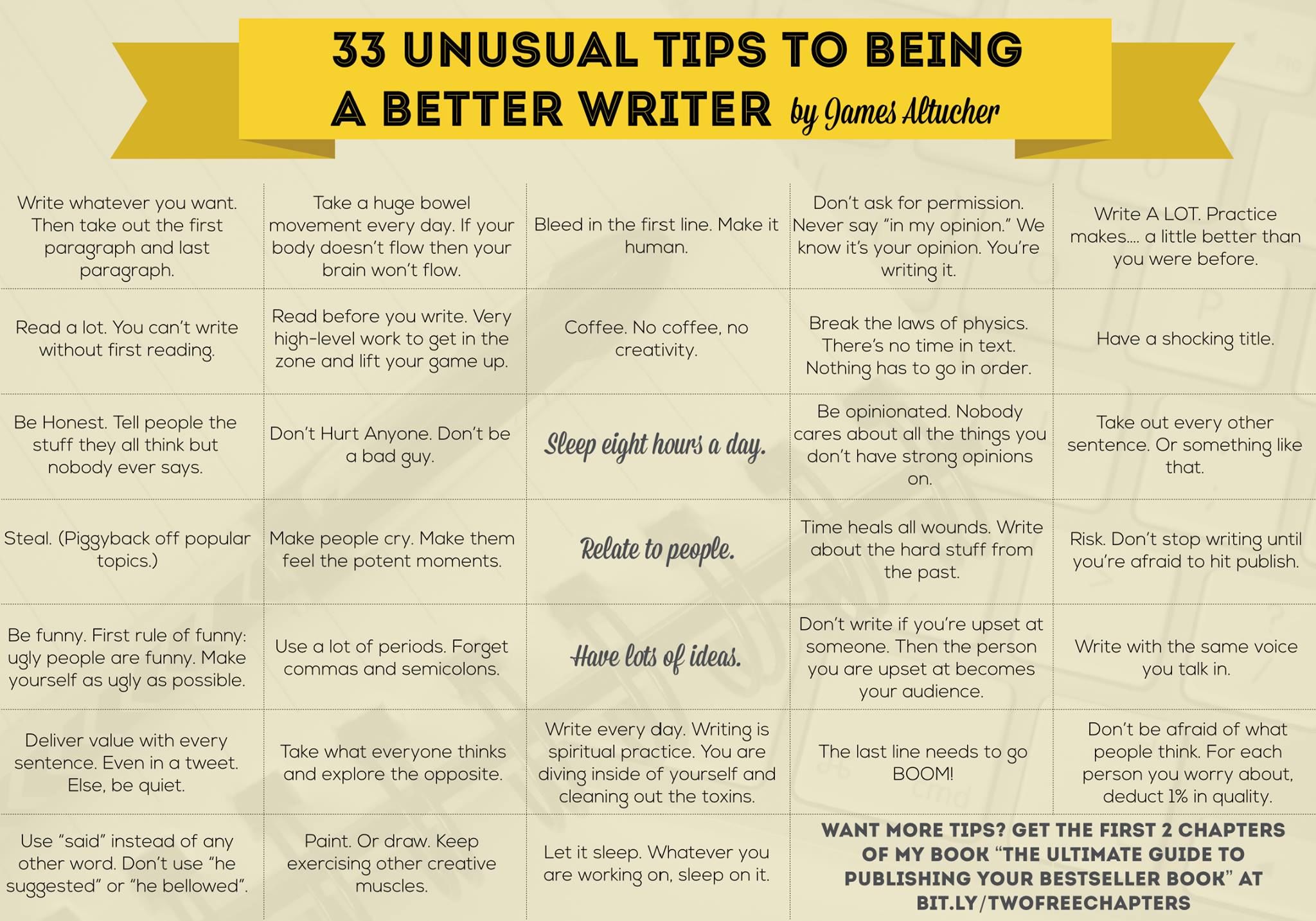 33 Unusual Tips To Being A Better Writer Pictures Photos And Images