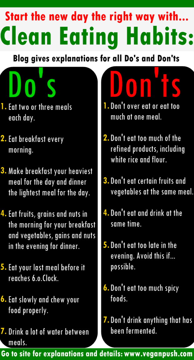 Clean Eating Habits The Do s And Don ts Pictures Photos And Images 