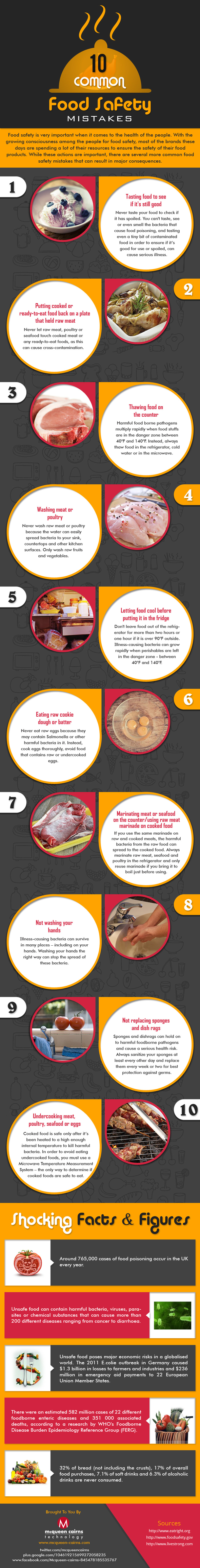 Common Food Safety Mistakes