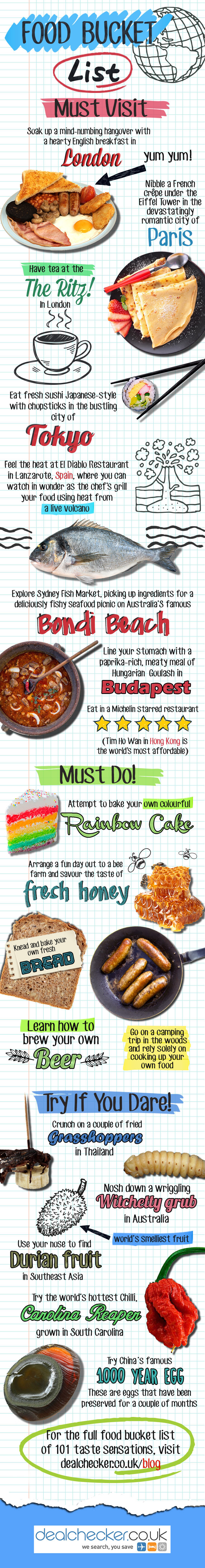 Travel Foods Pictures, Photos, and Images for Facebook, Tumblr ...