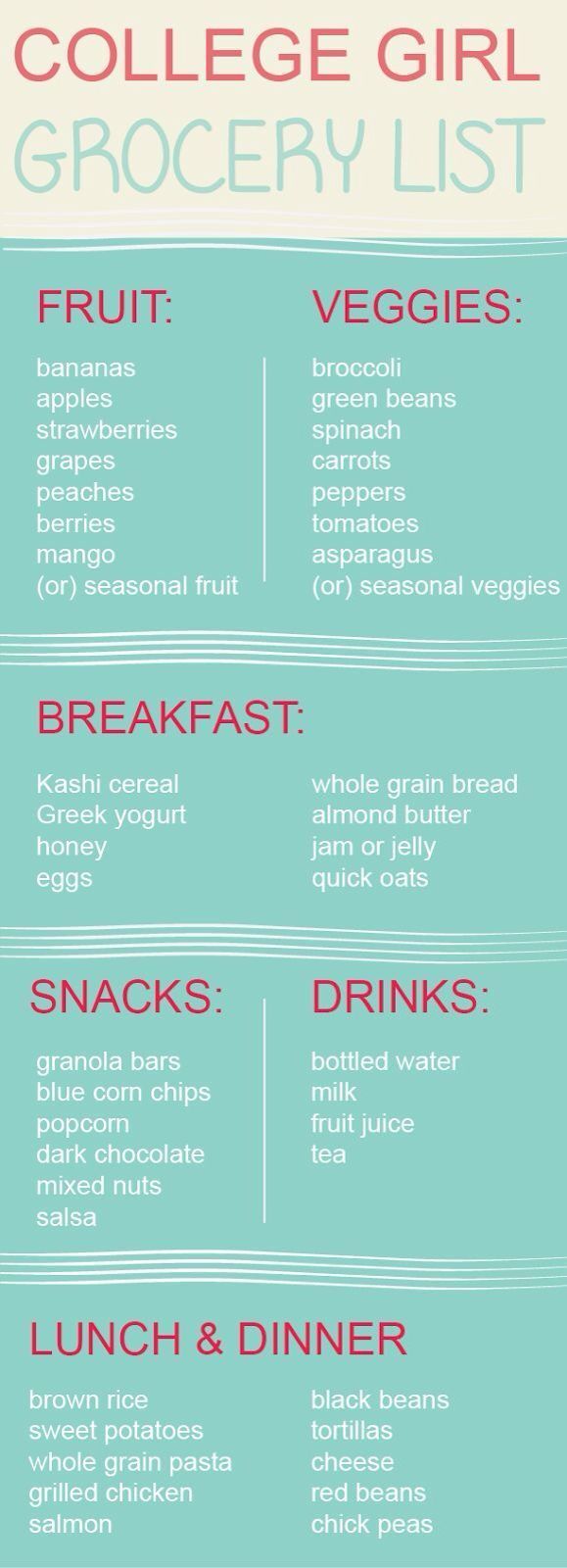 Healthy Grocery List For College Students