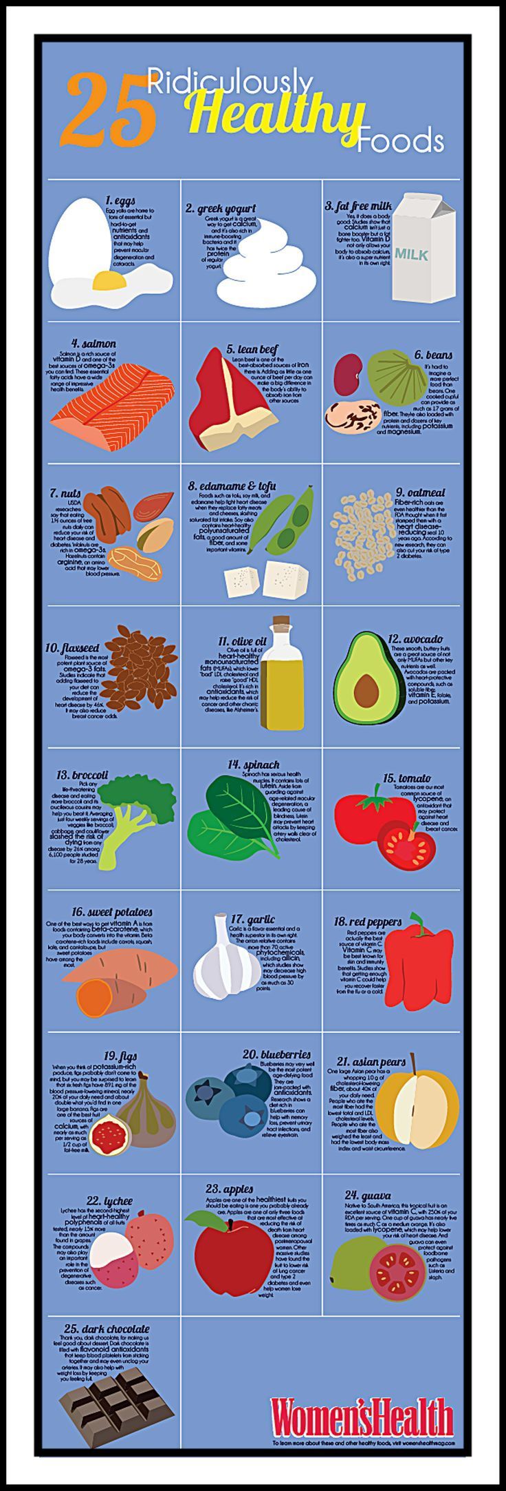 25 Healthy Foods Pictures, Photos, and Images for Facebook, Tumblr ...