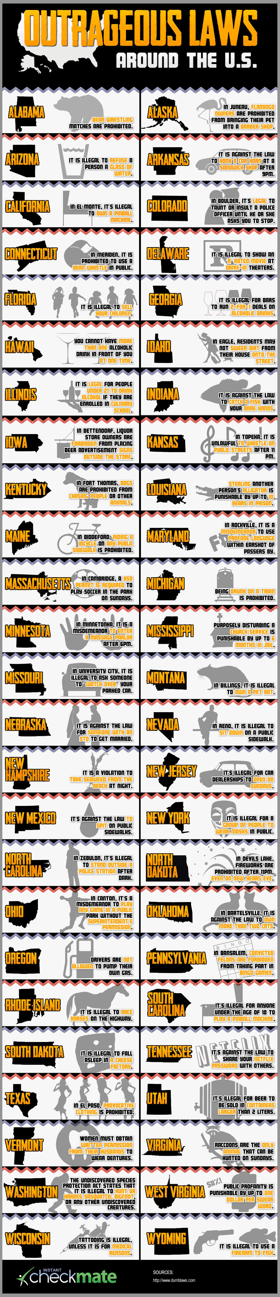 Outrageous Laws Around The Us Pictures, Photos, and Images for Facebook ...