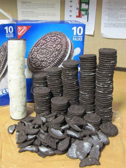 Oreo Challenge Completed Pictures, Photos, and Images for Facebook ...