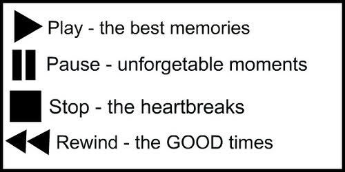 Play, Pause, Stop, Rewind Pictures, Photos, and Images for Facebook ...