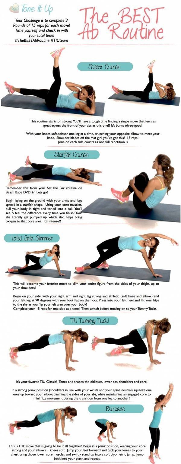The Best Ab Routine Tutorial Pictures, Photos, and Images for Facebook ...