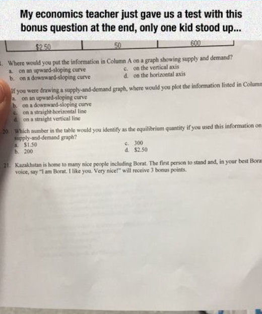 My Economics Teacher Just Gave Us A Test With A Crazy Bonus Question At ...