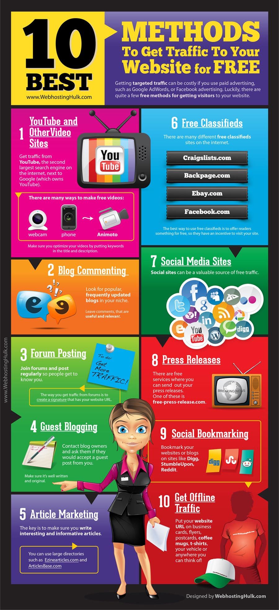 10 Best Ways To Get Free Traffic To Your Website Pictures, Photos, and ...