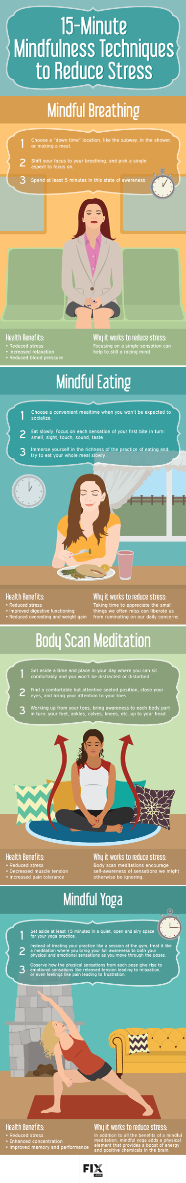 15 Minute Mindfulness Techniques To Reduce Stress Pictures, Photos, and ...