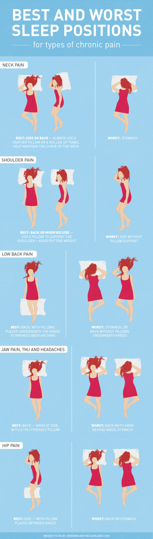 Best And Worst Sleeping Positions Pictures Photos And Images For