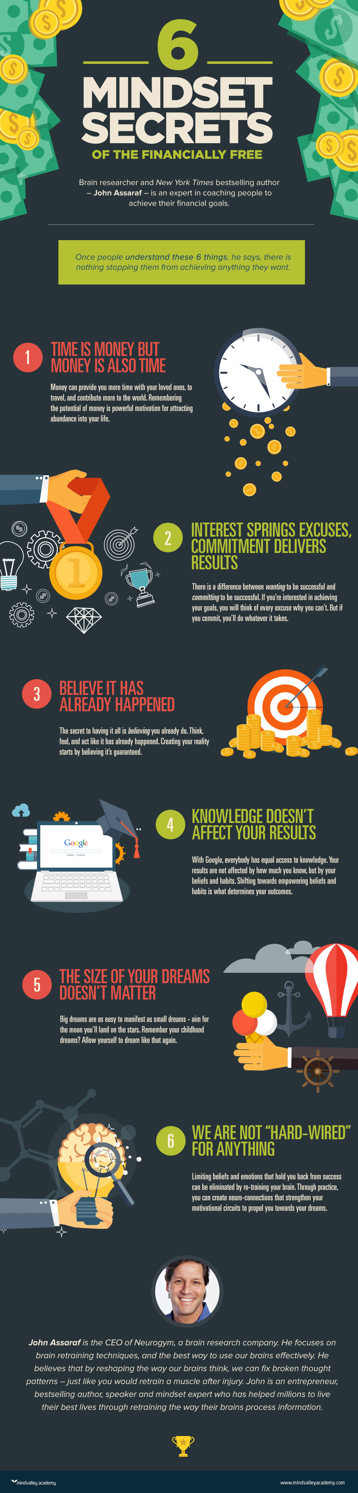 6 Mindset Secrets Of The Financially Free Pictures, Photos, and Images for Facebook, Tumblr ...