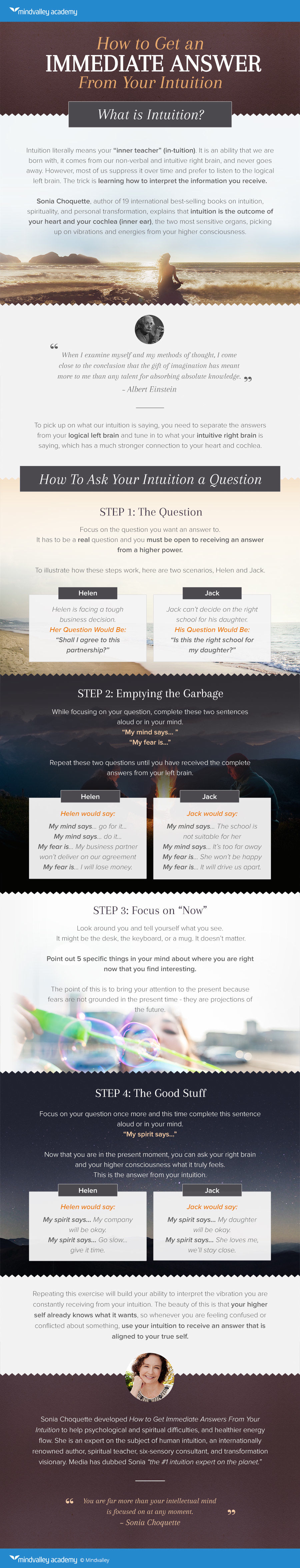 How To Get An Immediate Answer From Your Intuition Pictures, Photos ...