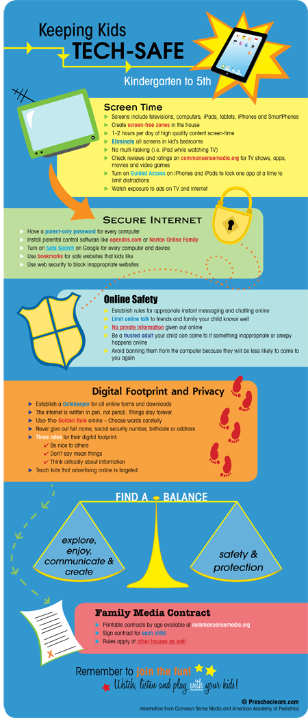 Keeping Kids Tech Safe Pictures, Photos, and Images for Facebook ...