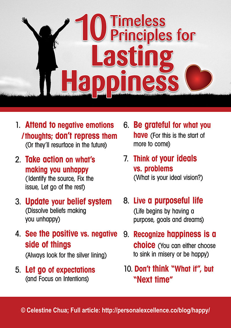 10 Timeless Principles For Lasting Happiness Pictures, Photos, and ...