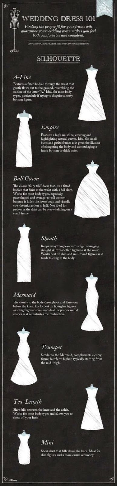 Wedding Dress 101 Pictures, Photos, and Images for Facebook, Tumblr ...