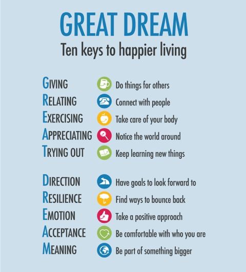 Ten Keys To A Happier Life Pictures, Photos, and Images for Facebook ...