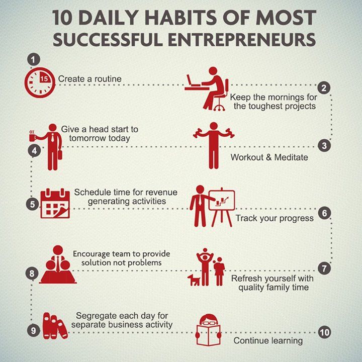 Entrepreneurs To Do List And Calendar Kara Eleonora