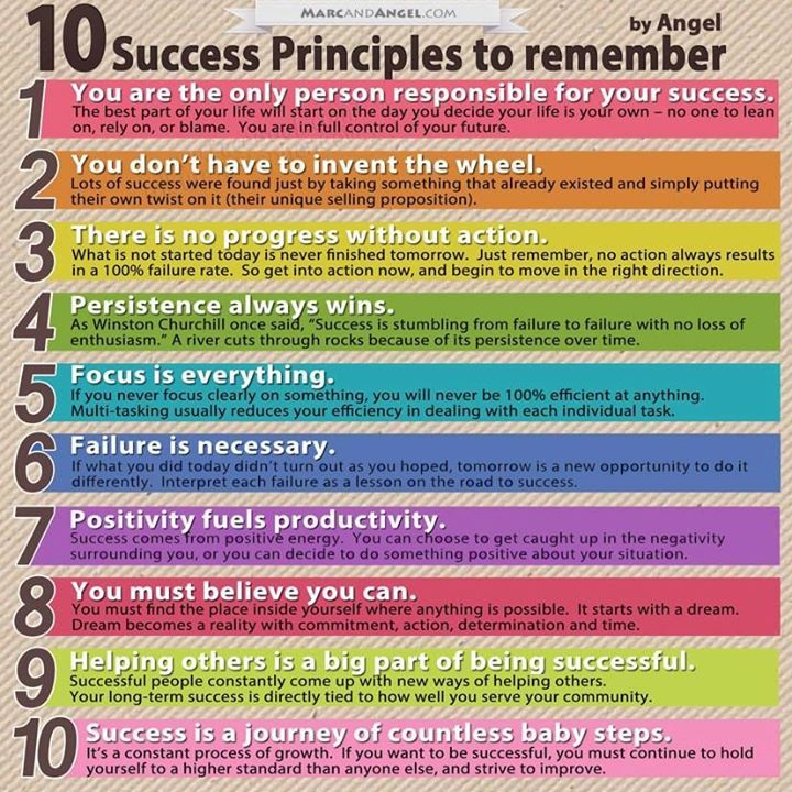 10 Success Principles To Remember Pictures, Photos, and Images for ...