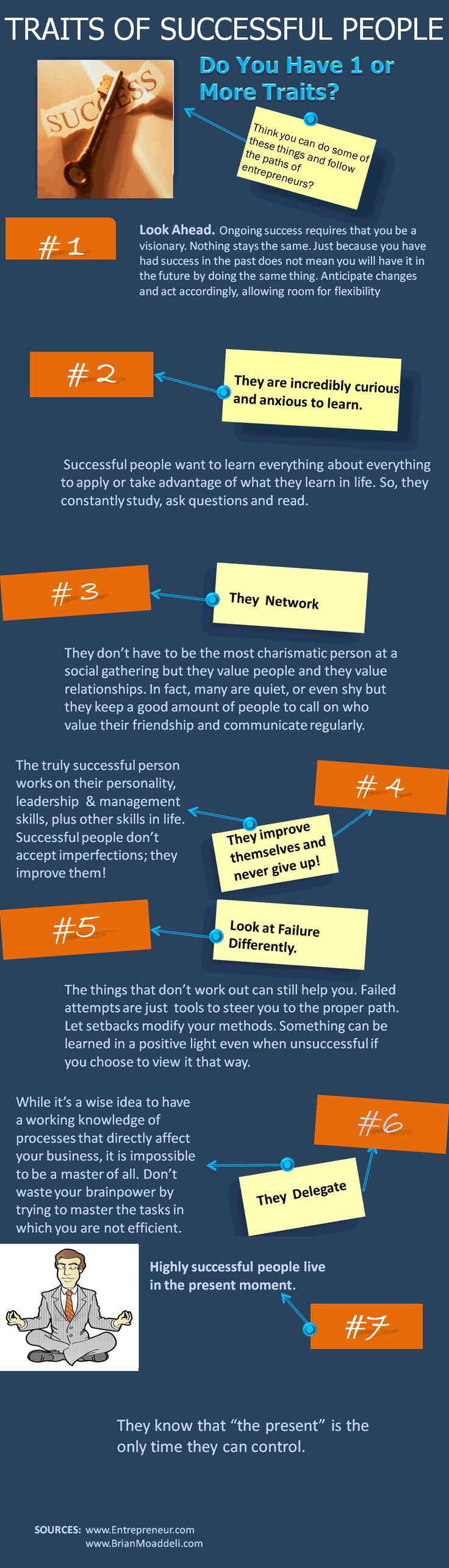 Traits Of Successful People Pictures, Photos, and Images for Facebook ...