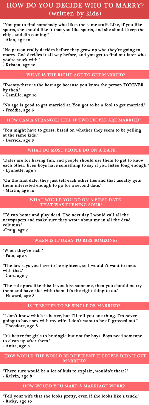 How Do You Decide Who To Marry? Written By Kids Pictures, Photos, and ...