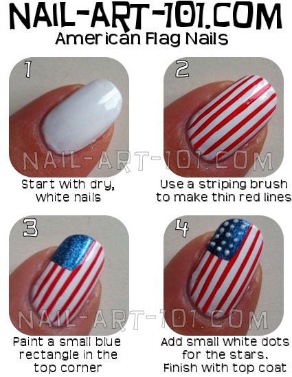 American Flag Nail Art Tutorial Pictures, Photos, and Images for ...