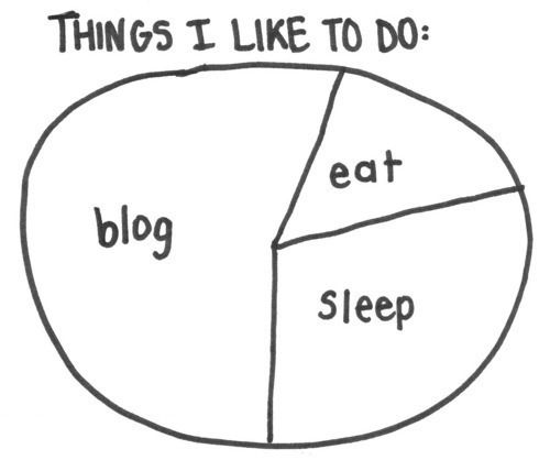 Things I Like To Do Pictures, Photos, and Images for Facebook, Tumblr ...