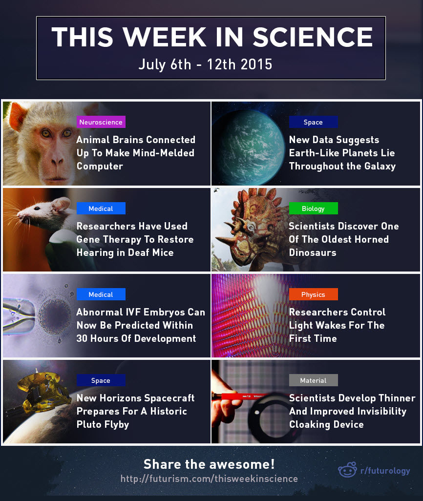 This Week In Science July 6 To July 12 Pictures, Photos, and Images for ...