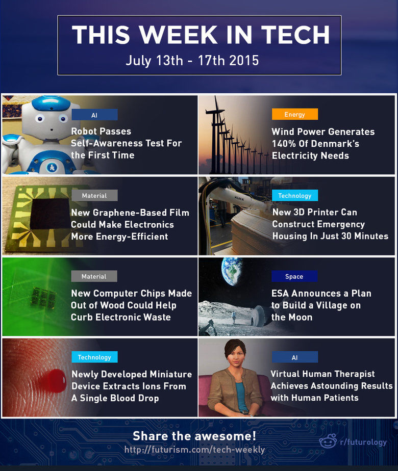 This Week In Tech Pictures, Photos, and Images for Facebook, Tumblr ...