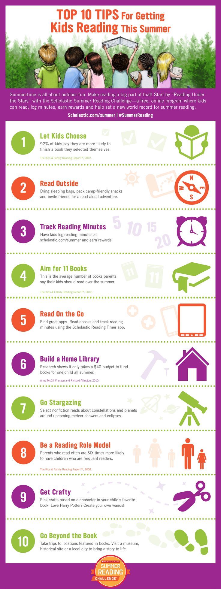 Top 10 Tips For Getting Kids To Read During Summer Break Pictures 