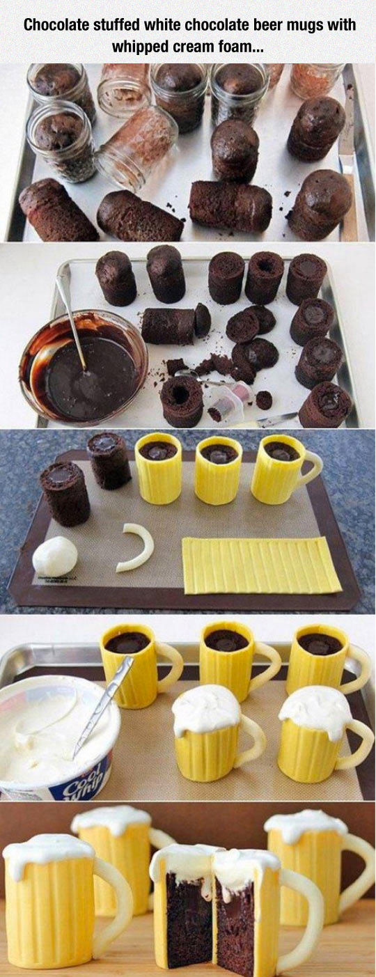 Chocolate Stuffed Beer Mug Pictures, Photos, and Images for Facebook ...