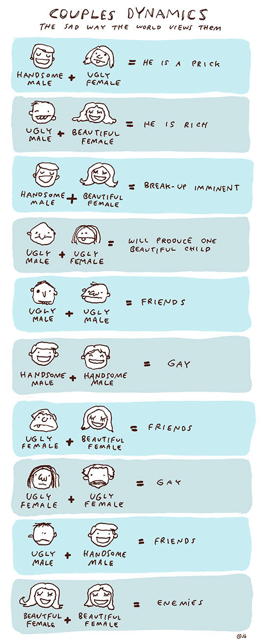 Couples Dynamics Pictures, Photos, and Images for Facebook, Tumblr ...