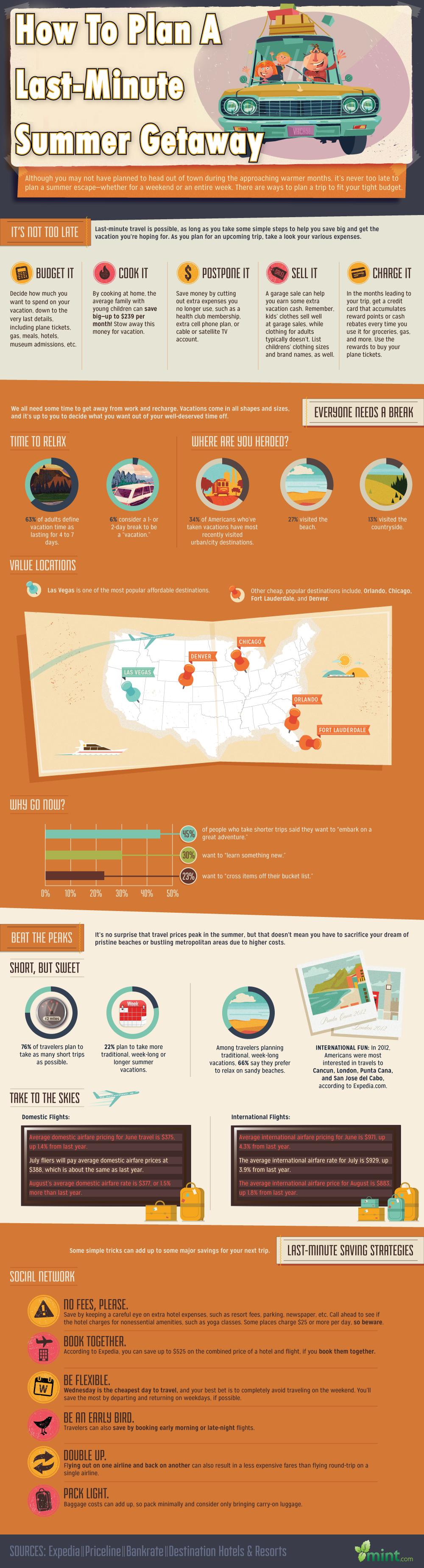 How To Plan A Last-Minute Summer Getaway Pictures, Photos, and Images ...