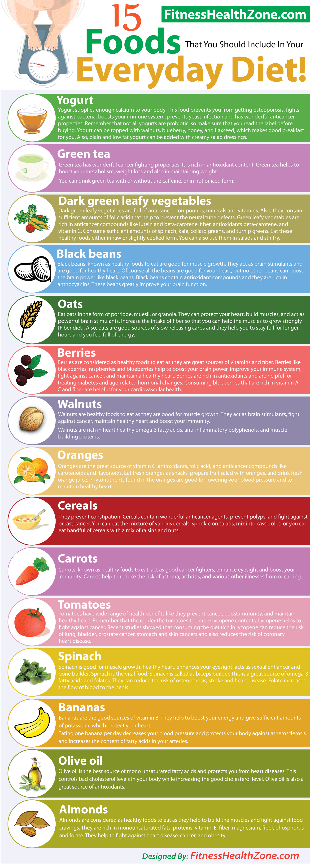 15 Foods For Your Everyday Diet Pictures, Photos, and Images for ...