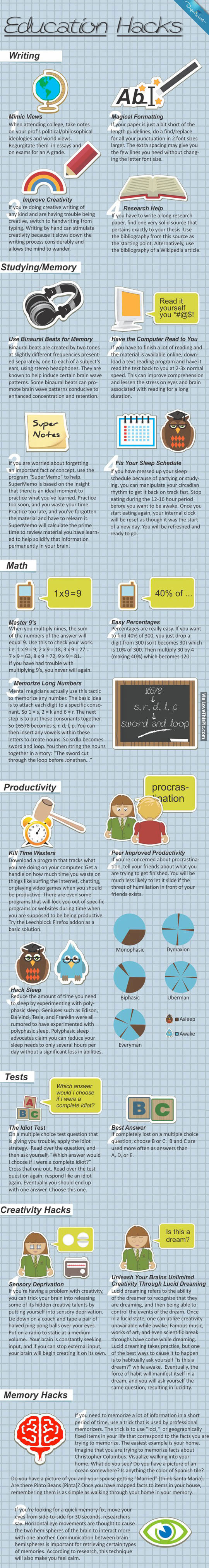 Educational Life Hacks Pictures Photos And Images For Facebook