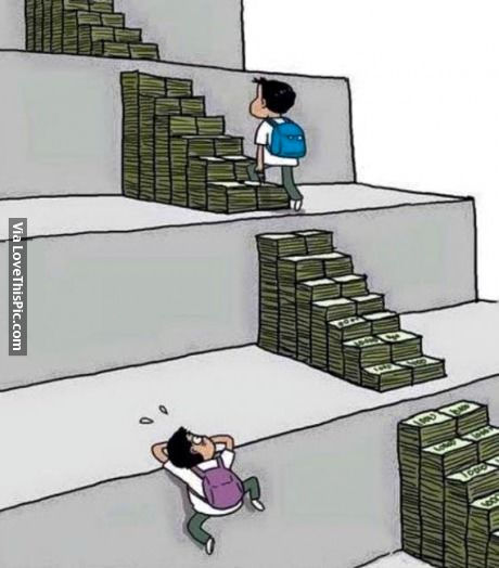 There Is No Help On The Way To Success Pictures, Photos, and Images for ...