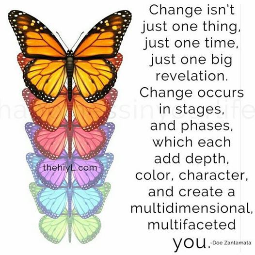 Change Pictures, Photos, and Images for Facebook, Tumblr, Pinterest ...