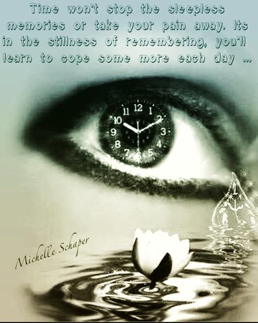 Time Pictures, Photos, and Images for Facebook, Tumblr, Pinterest, and ...