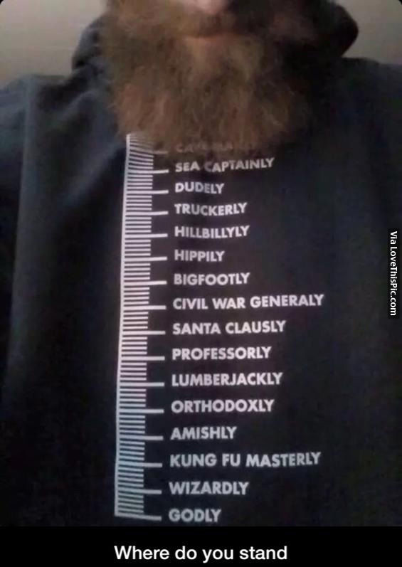 Where Do You Stand? Pictures, Photos, and Images for Facebook, Tumblr ...