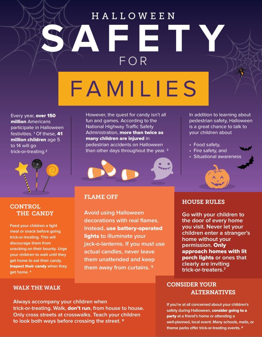 Halloween Safety For Families Pictures Photos And Images For Facebook halloween-safety-for-families-pictures-photos-and-images-for-facebook