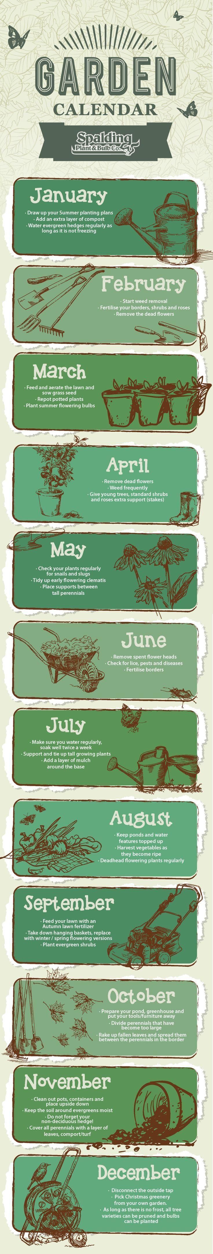 Garden Calendar Pictures, Photos, and Images for Facebook, Tumblr ...