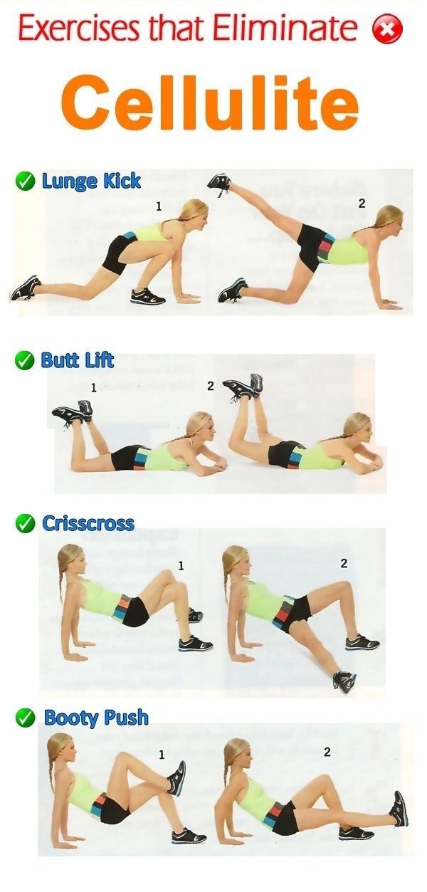 Exercises That Eliminate Cellulite Pictures, Photos, and Images for ...