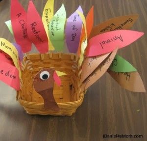 Thanksgiving Gratitude Turkey Pictures, Photos, and Images for Facebook ...