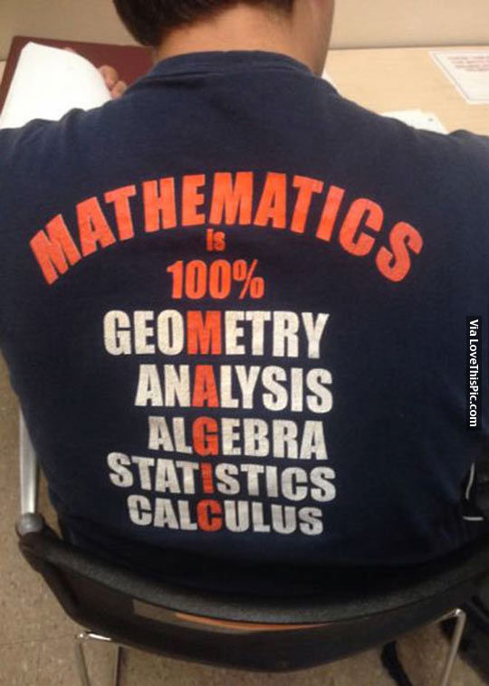 Mathematics Is 100% Magic Pictures, Photos, and Images for Facebook ...