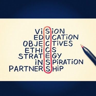 Success Pictures, Photos, and Images for Facebook, Tumblr, Pinterest ...