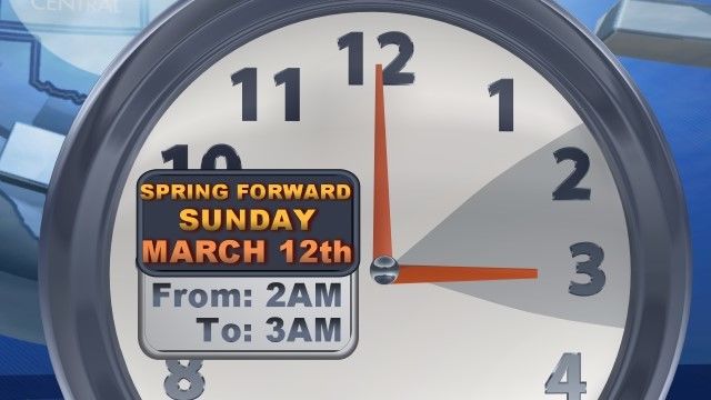 Spring Forward Sunday March 12 Pictures, Photos, and Images for ...