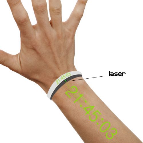 Laser Watch Pictures, Photos, and Images for Facebook, Tumblr ...