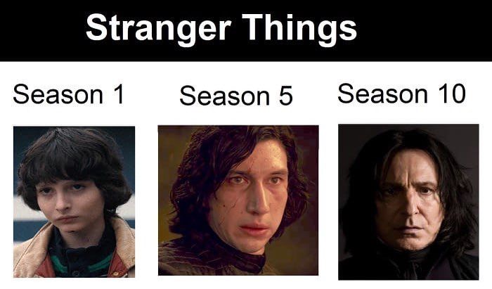 Evolution Of Stranger Things Pictures, Photos, and Images for Facebook ...