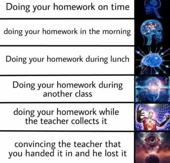 The Levels Of Homework Procrastination Pictures, Photos, and Images for ...