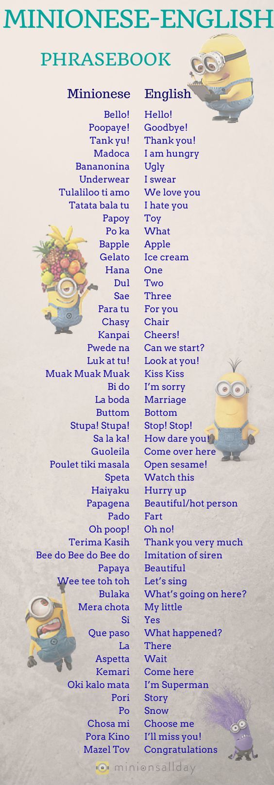 Minionese English Phrasebook Pictures, Photos, and Images for Facebook ...